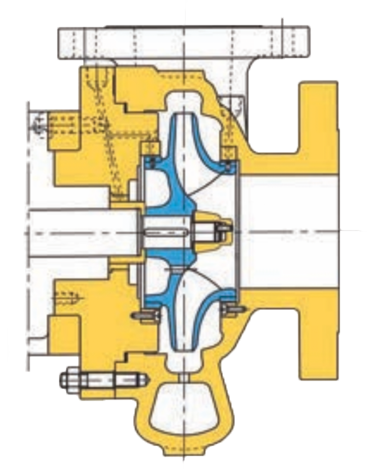 Marelli OH2 end-suction, full centerline mounted, radial split ...