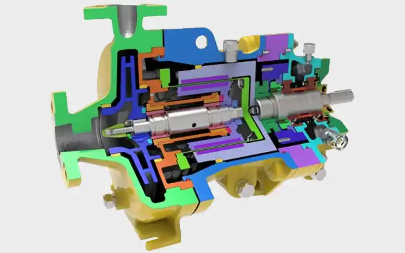 HMD Mag Drive Pumps | Leak-Free Pumping Solutions