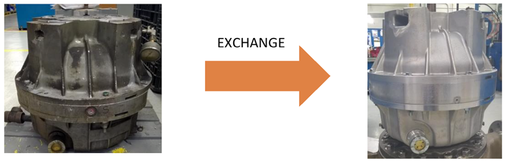 Genuine Pump & Compressor Parts | Sundyne