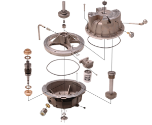 Conversions and Rerates | Sundyne