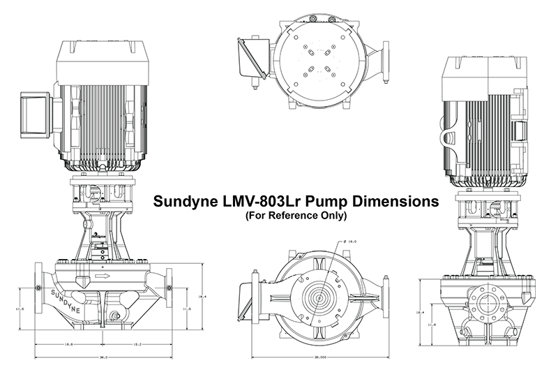 Sundyne LMV 803Lr Ultra-Low NPSHr Direct Drive Pump | Sundyne Pumps and Compressors
