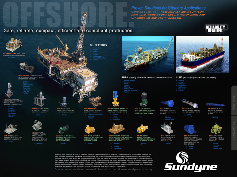 Upstream Off Shore Oil and Gas | Sundyne
